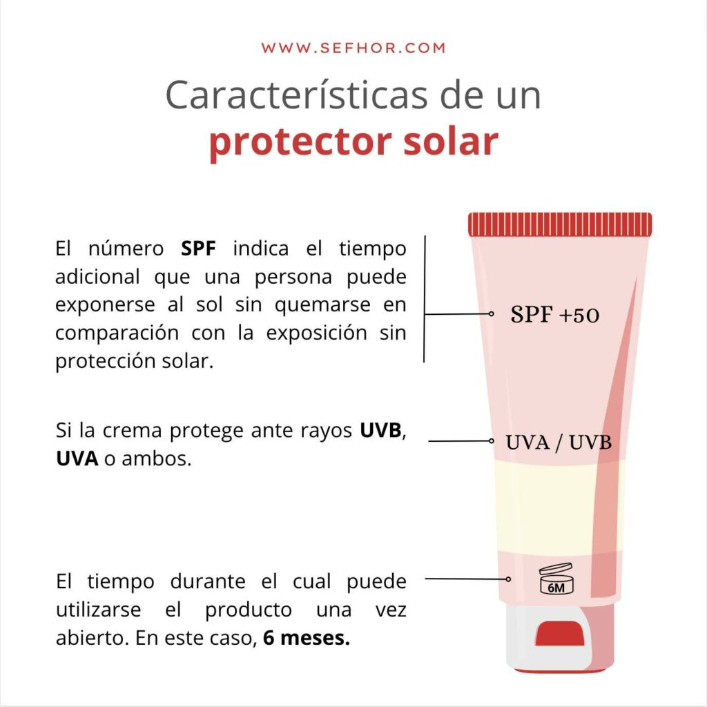 Características de los Protectores Solares: Guía básica | Sefhor