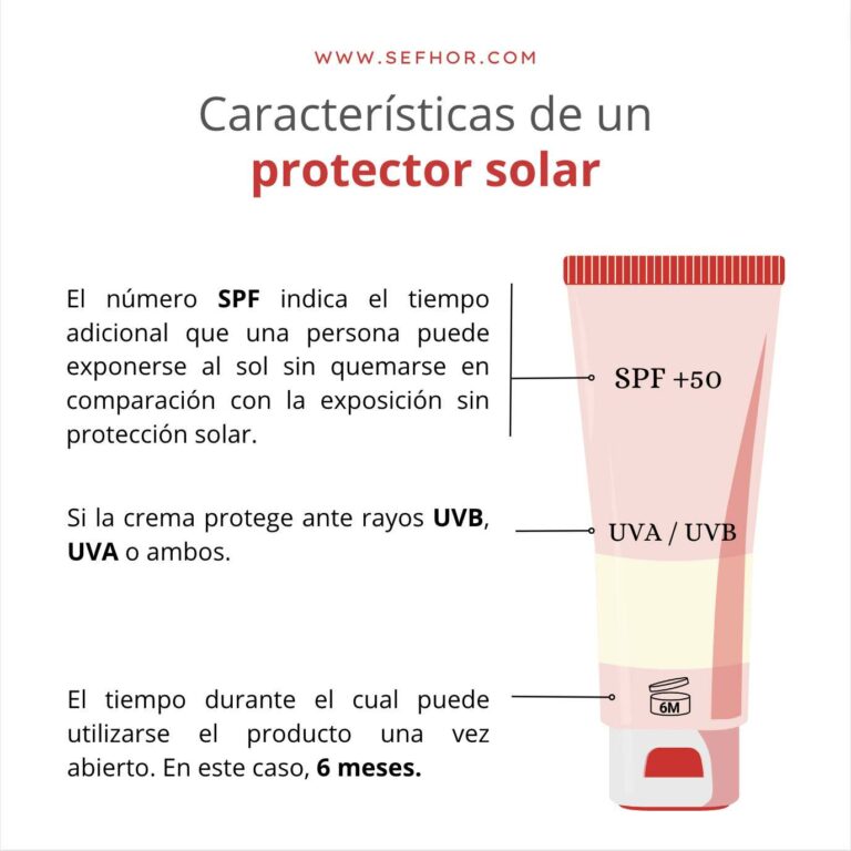 Características de los Protectores Solares: Guía básica | Sefhor